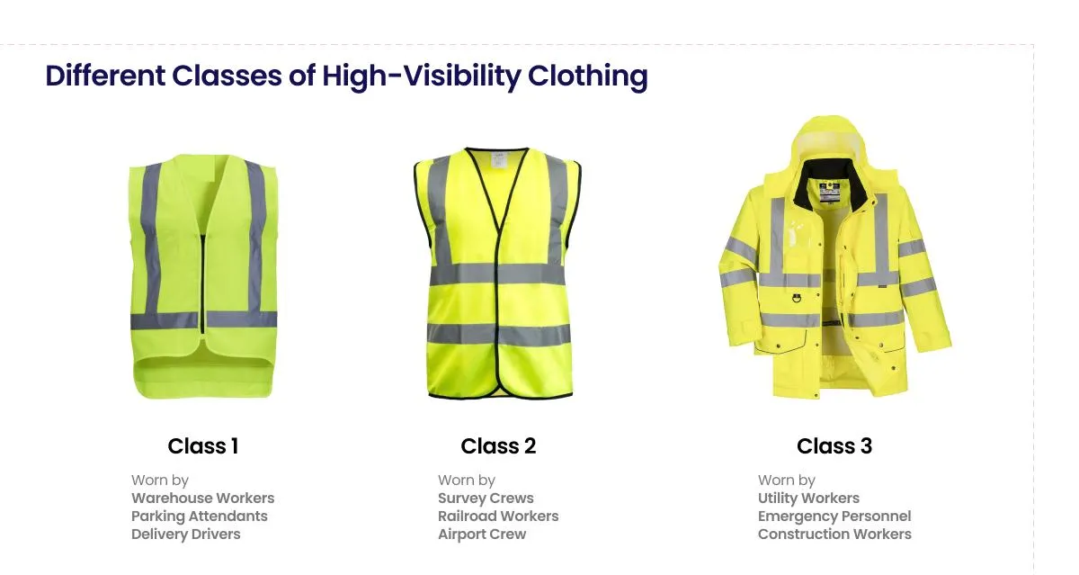 How To Design Visually Appealing Custom Logo Safety Vests? - LeelineCustom